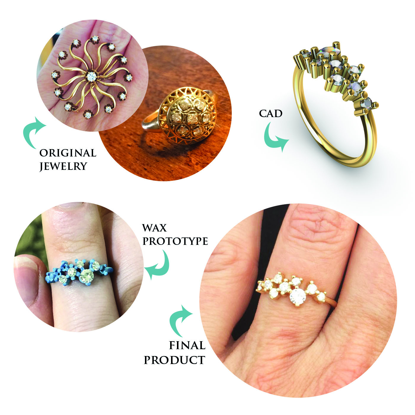 Our Services – Zabler Design Jewelers